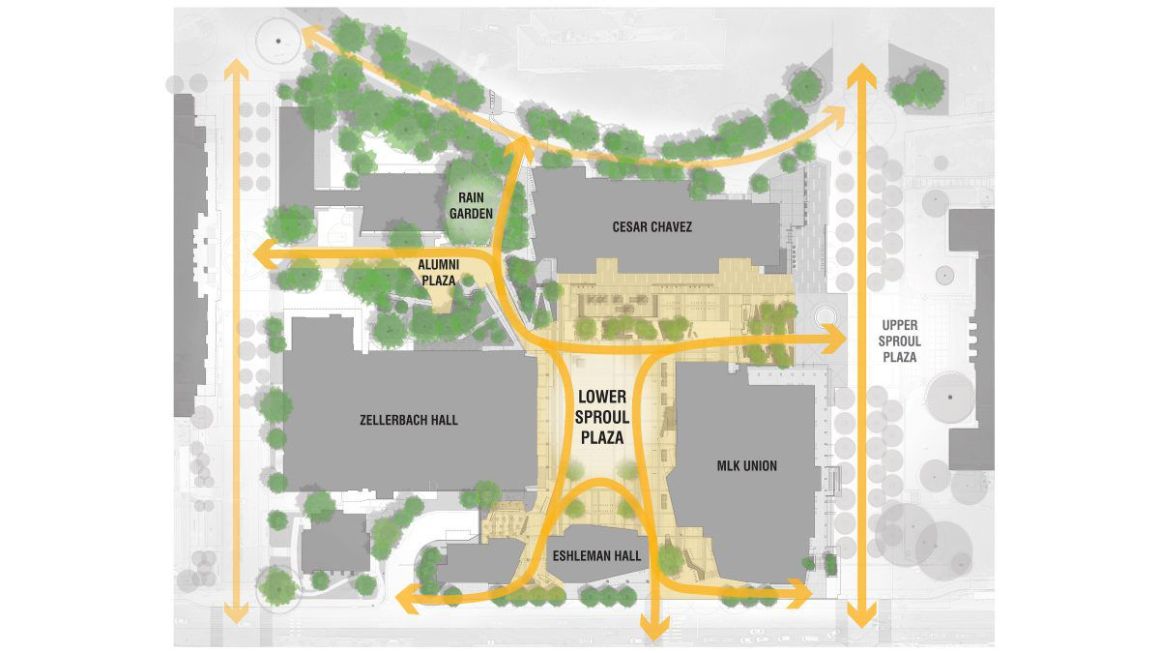 UC Berkeley Lower Sproul Plaza By CMG – mooool