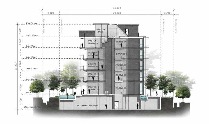 THREE 11 by Park + Associates – mooool