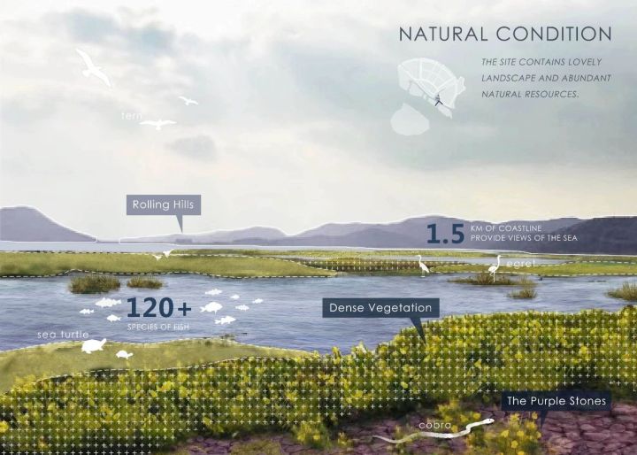 Ningbo OCT·Joyful Coast by DDON – mooool