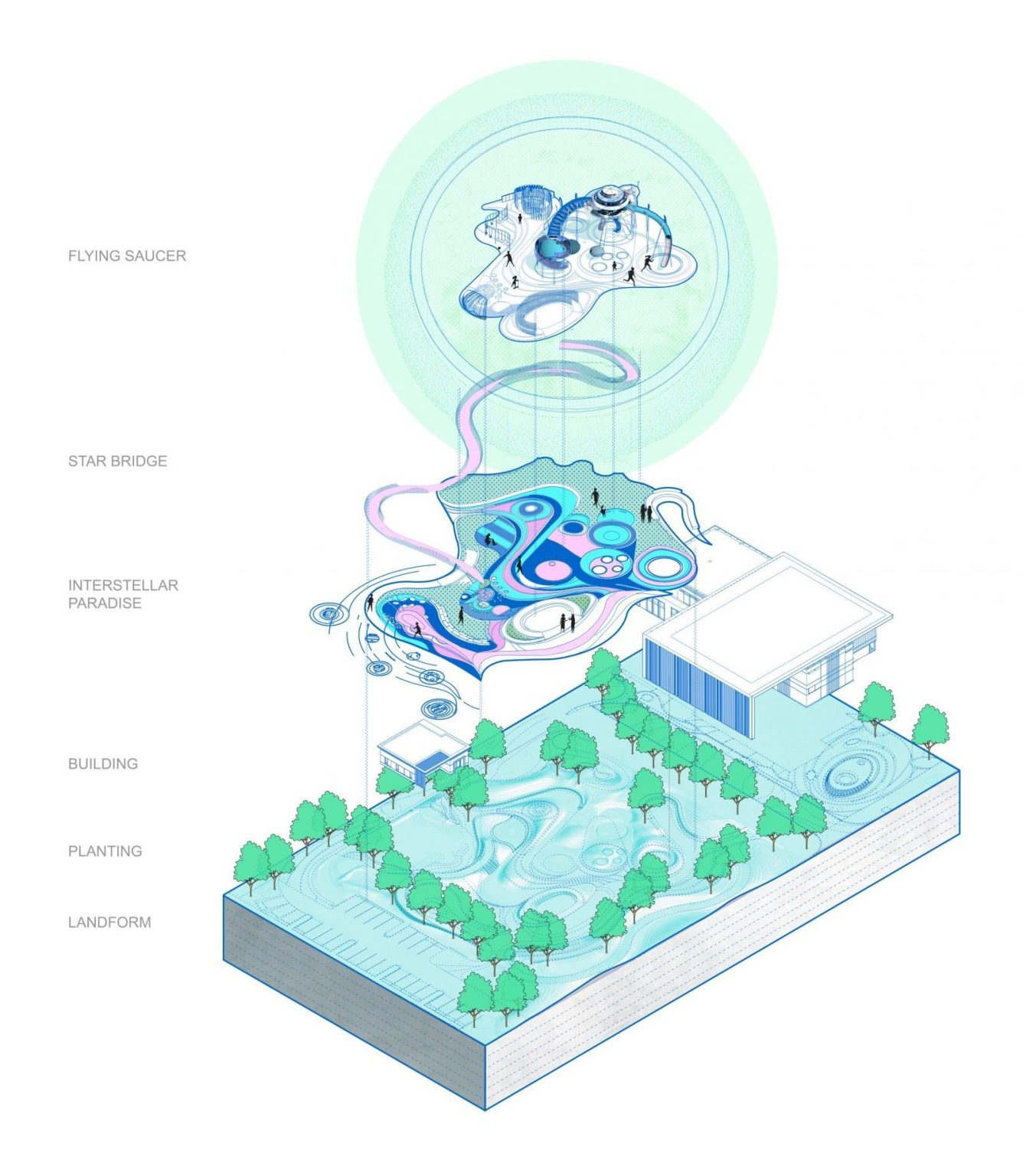 Star Park by ZAP Associates – mooool