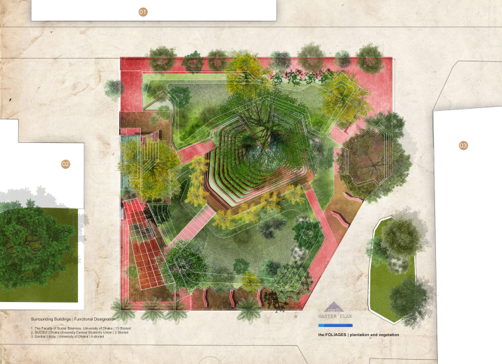 Shomaj Biggyan Chattar’ at University of Dhaka: Transforming a ‘Non ...