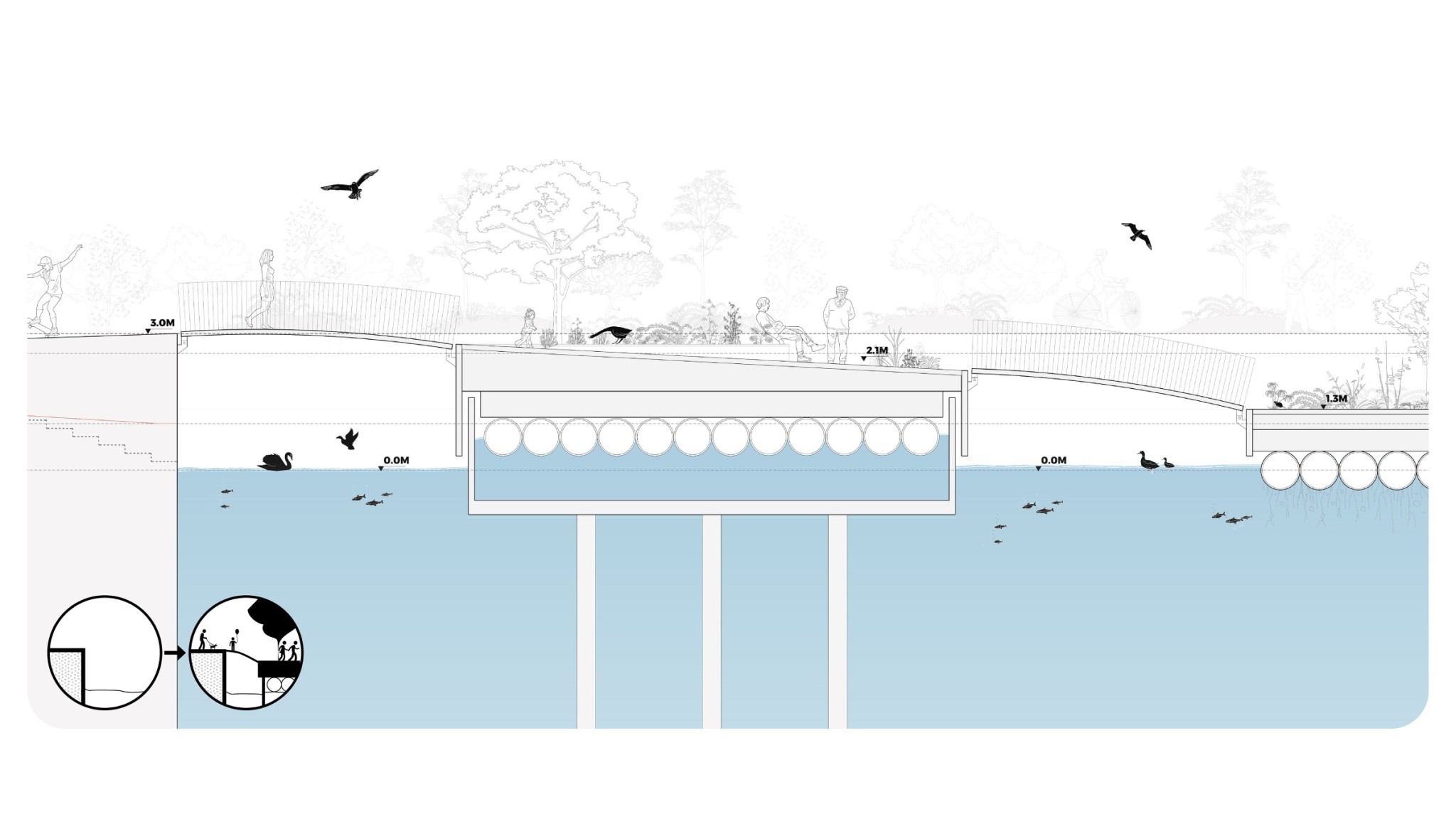 The Floating Gardens by Atelier Entropic – mooool