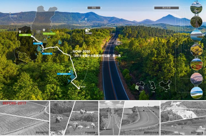 Rural Tourist Route Selection and Tourist Station Design in Liyang ...