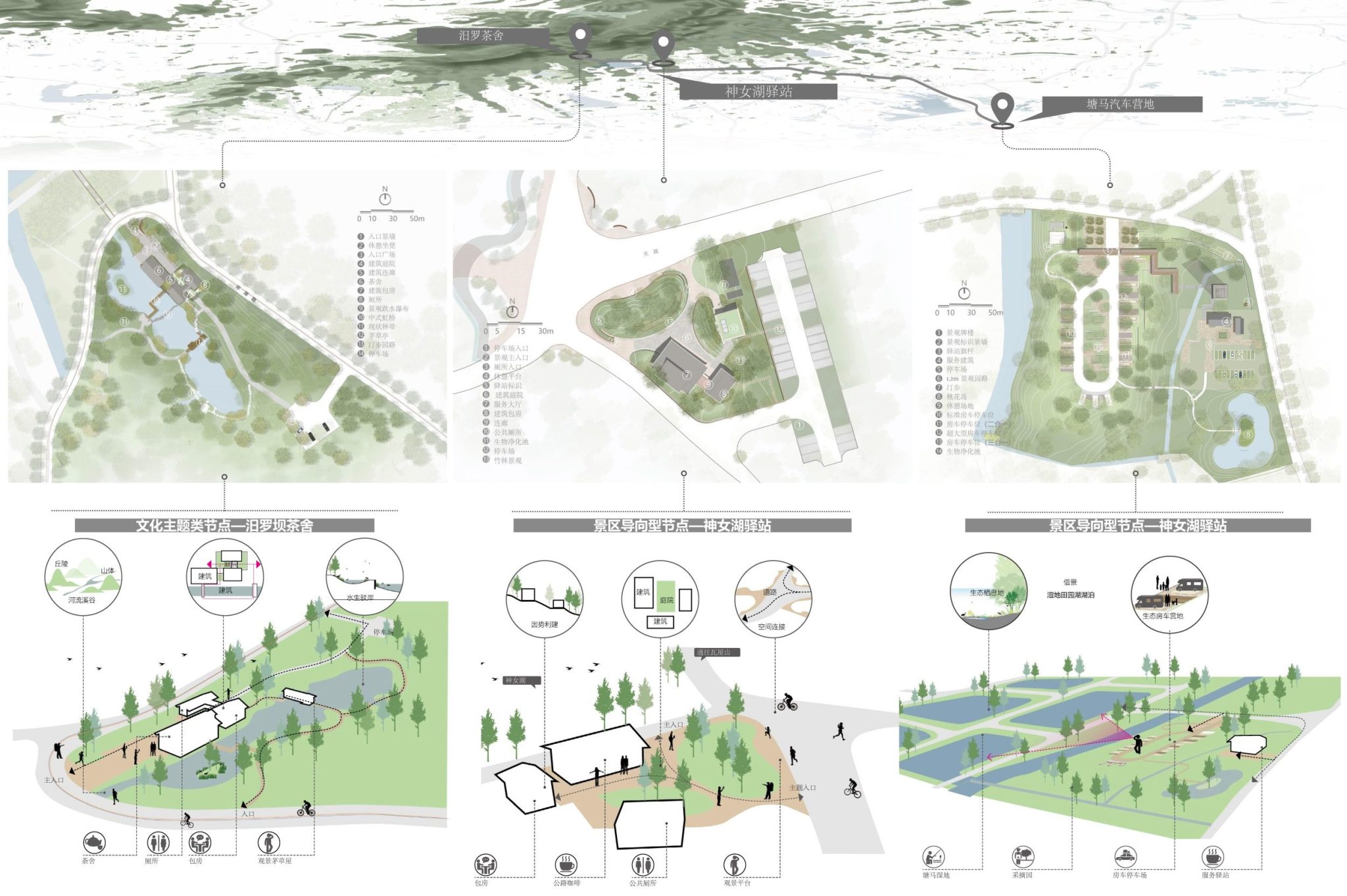 Rural Tourist Route Selection and Tourist Station Design in Liyang ...