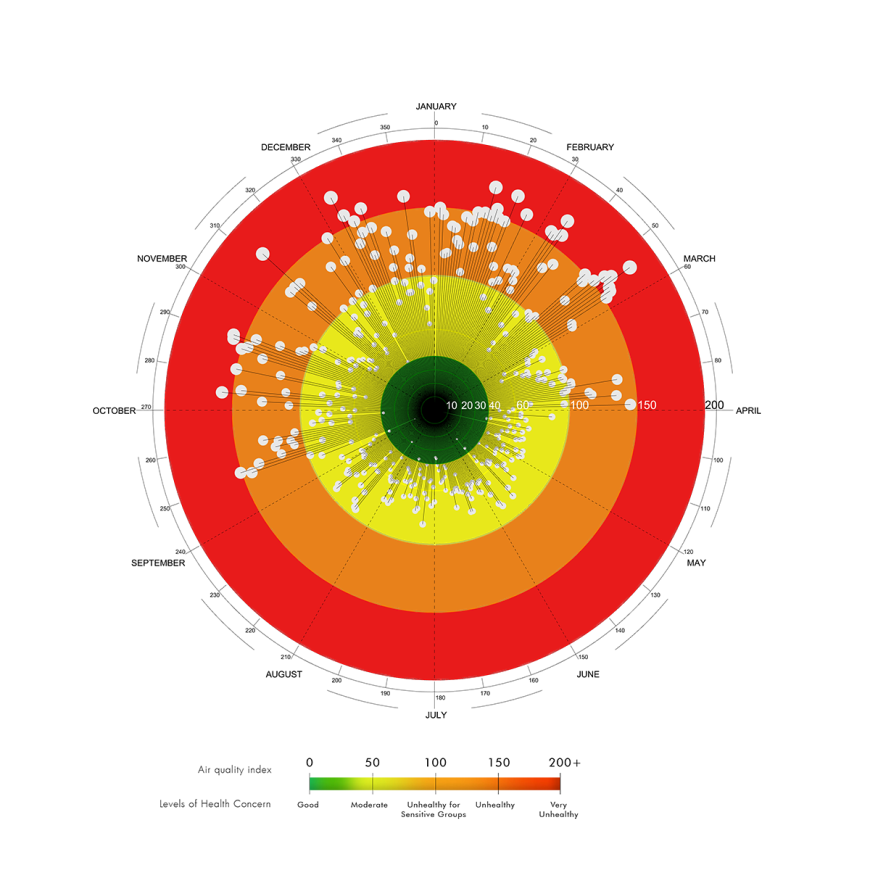 AirBubble by ecoLogicStudio – mooool