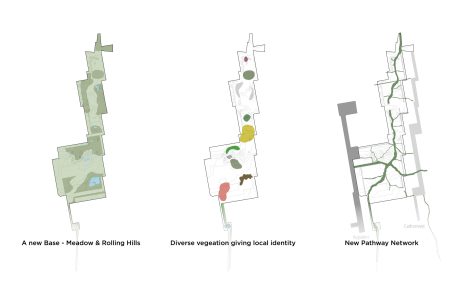 Gellerup City Park by EFFEKT – mooool