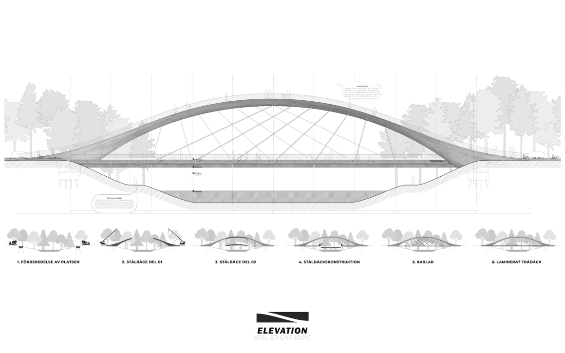 天堂之穹，瑞典公路桥设计 / Atelier Entropic – mooool木藕设计网