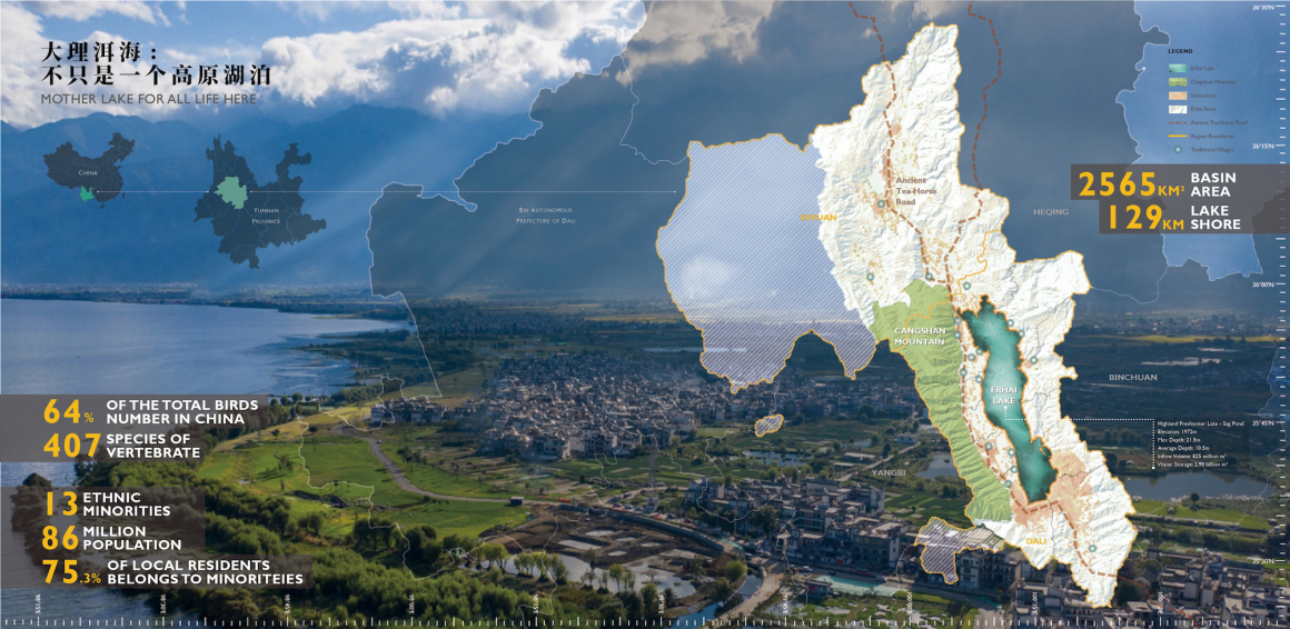 Erhai Lake Ecological Restoration Project by Arcplus – mooool