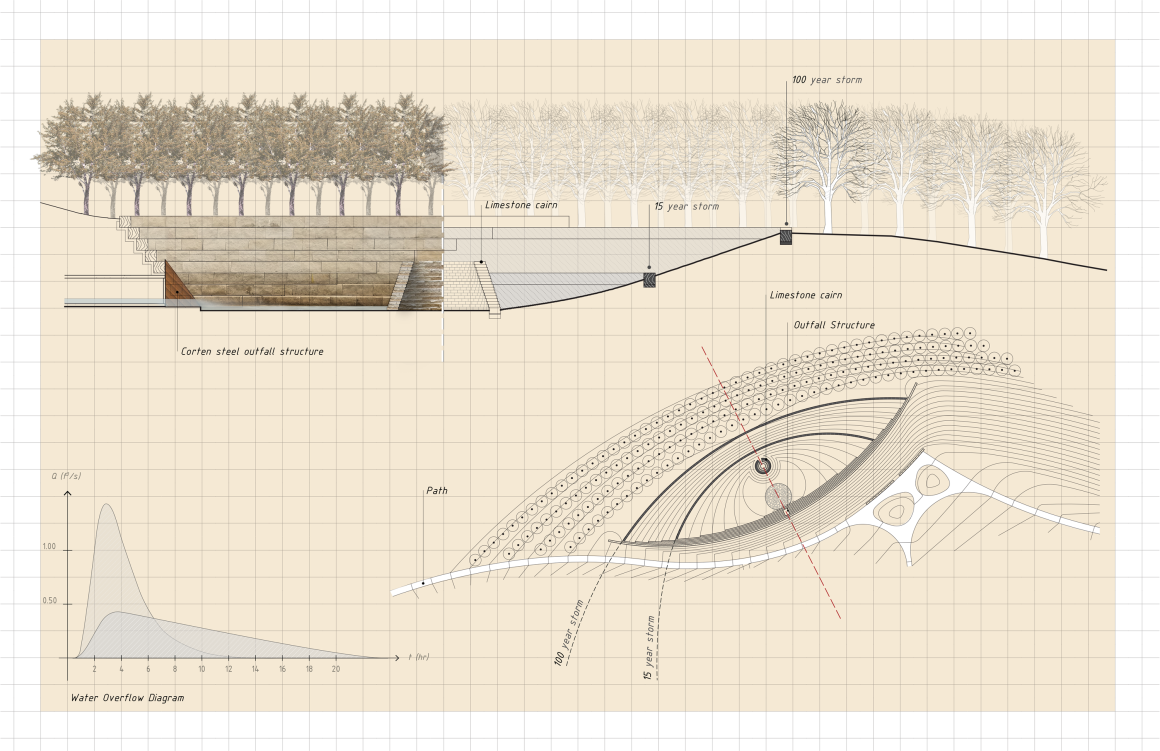 弹性设计，应对气候变化的基础设施 / MSLA – mooool木藕设计网