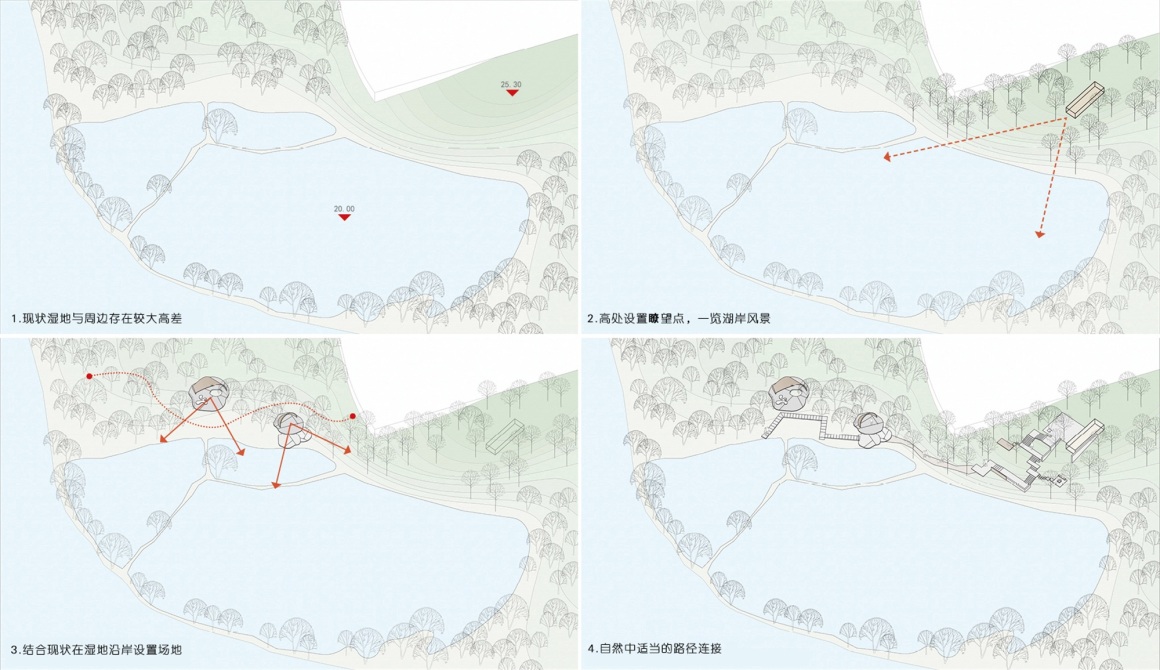 Lakeside Park Of Between The Lake By China Resources Land Wuhan City By ...