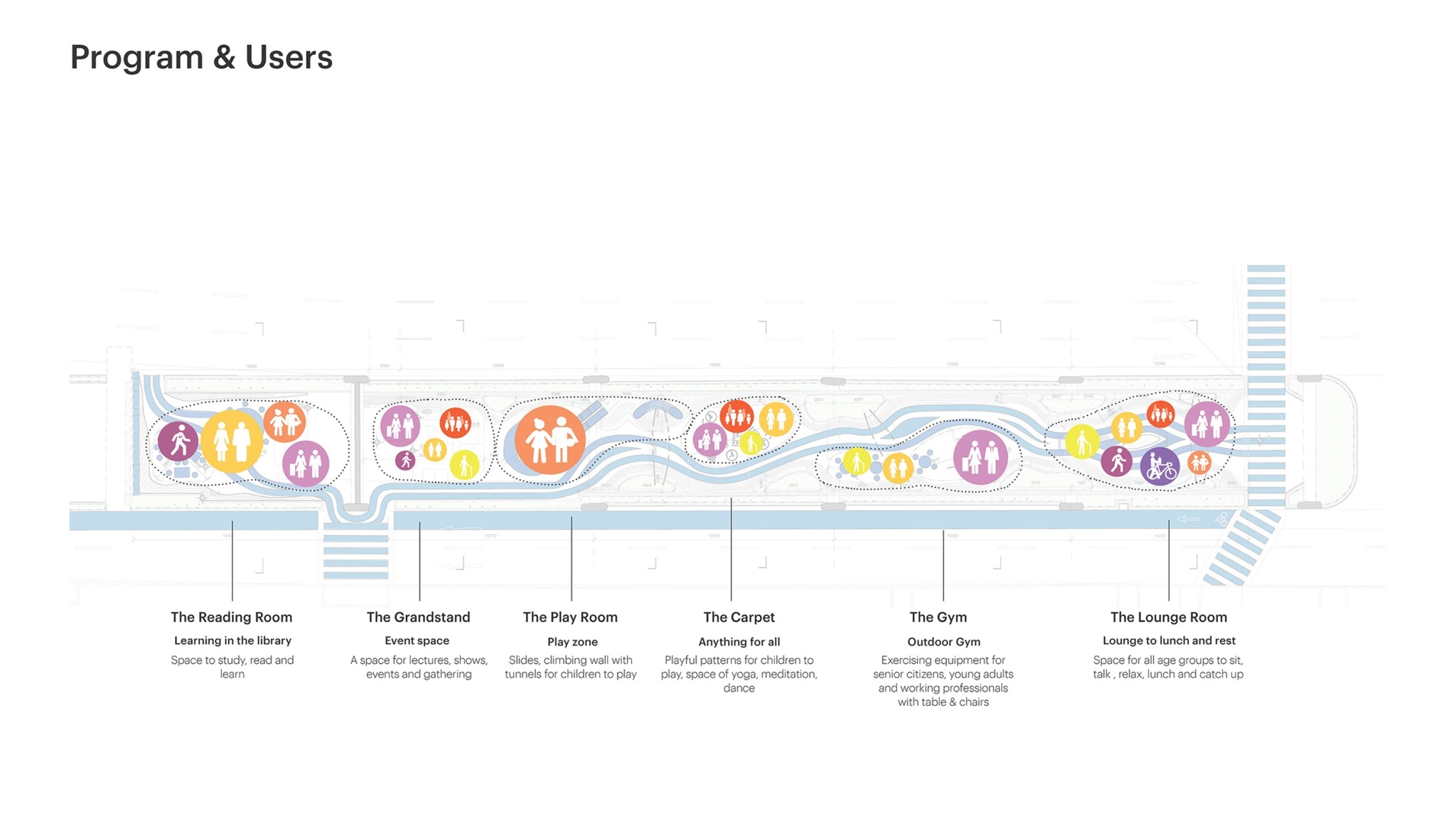 One Green Mile by MVRDV – mooool