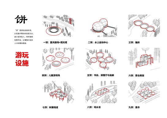 Rong Drift Talent Park By L&M – mooool