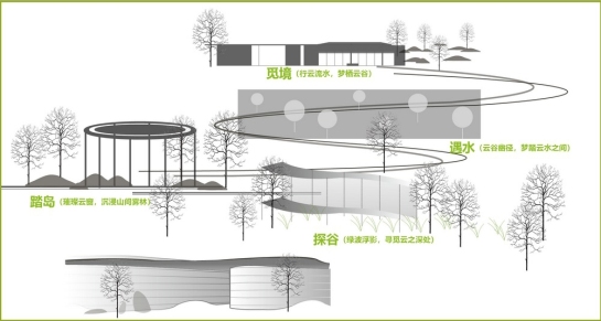 Shenzhen Oct Sihai Huating Longsheng Yunfang By Metrostudio – mooool