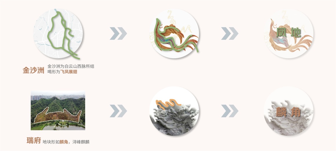 CR LAND · Park Lane Mansion, Guangzhou By VOYA Landscape – mooool