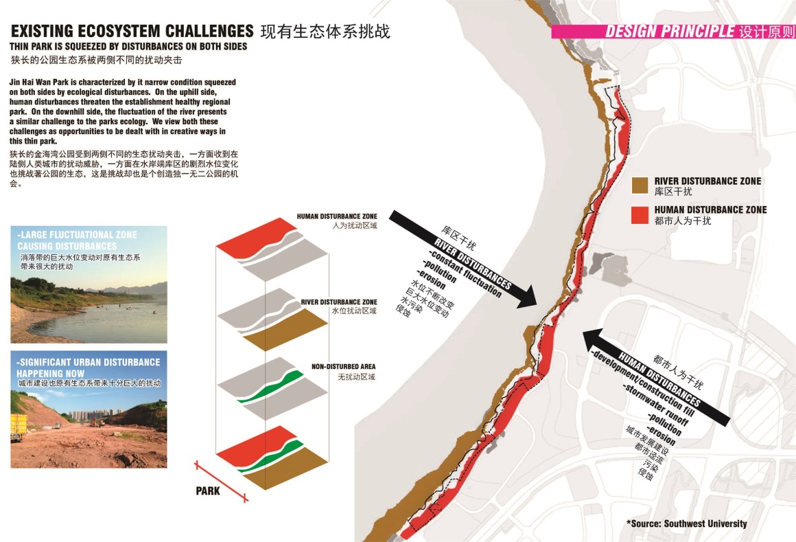 重庆金海湾公园 – 嘉陵江岸的软边界 / SWA Group – mooool木藕设计网