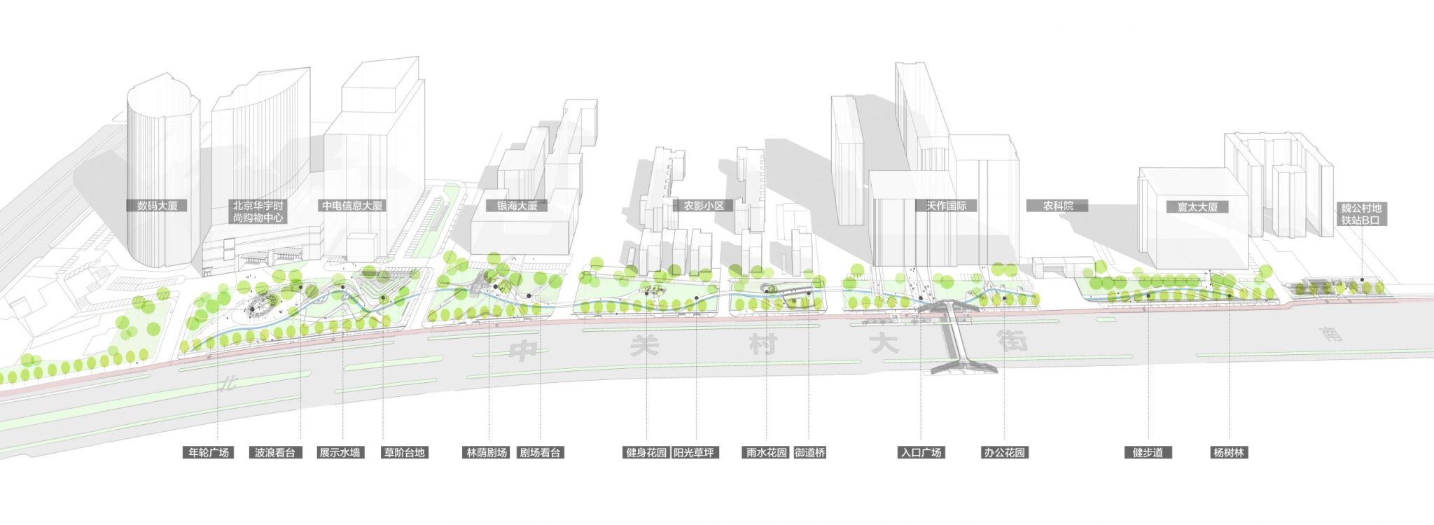 Zhongguancun Avenue Urban Belt Park (Public Space Renovation and ...