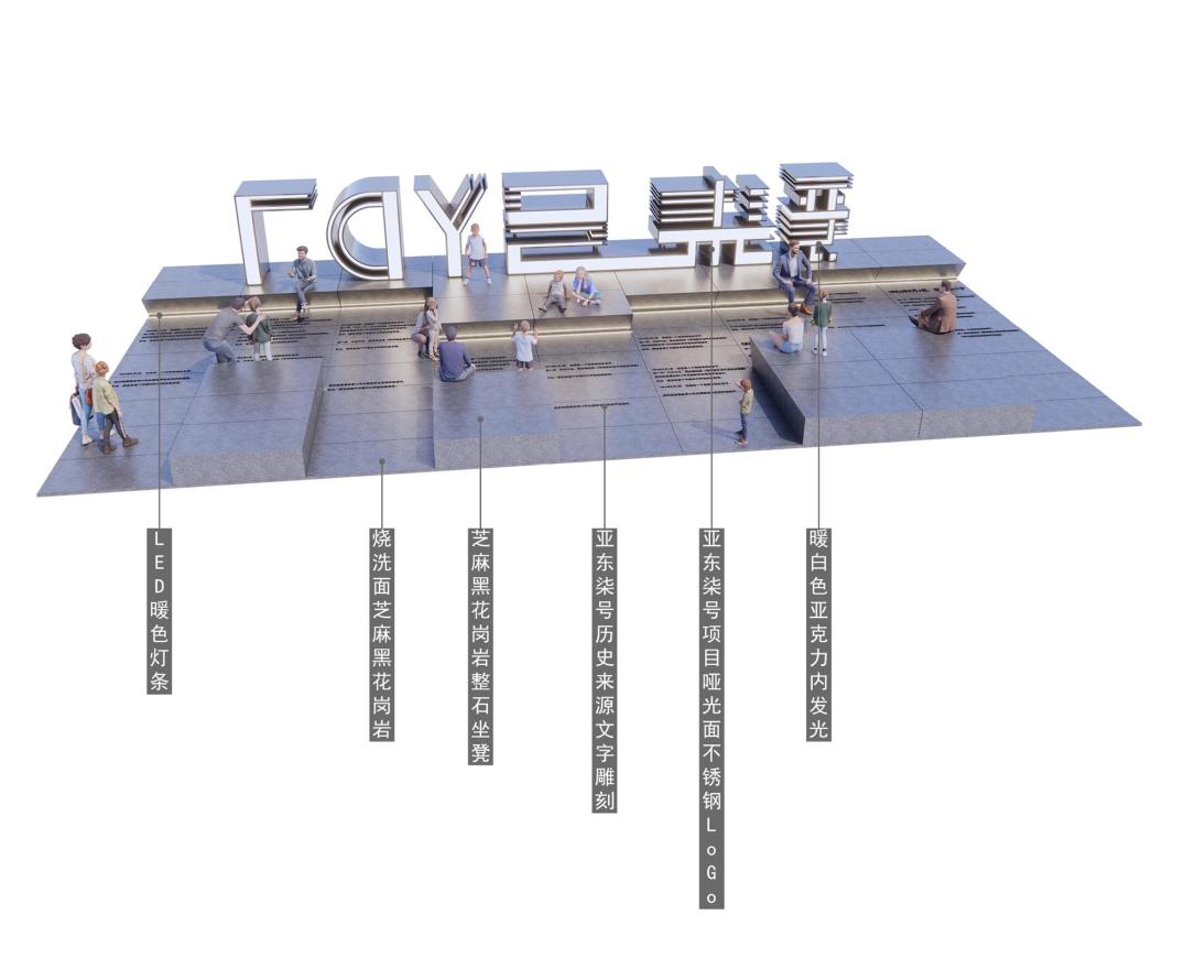 理想与新生 | 亚东柒号YD7城市更新 / 珩竖景观 – mooool木藕设计网
