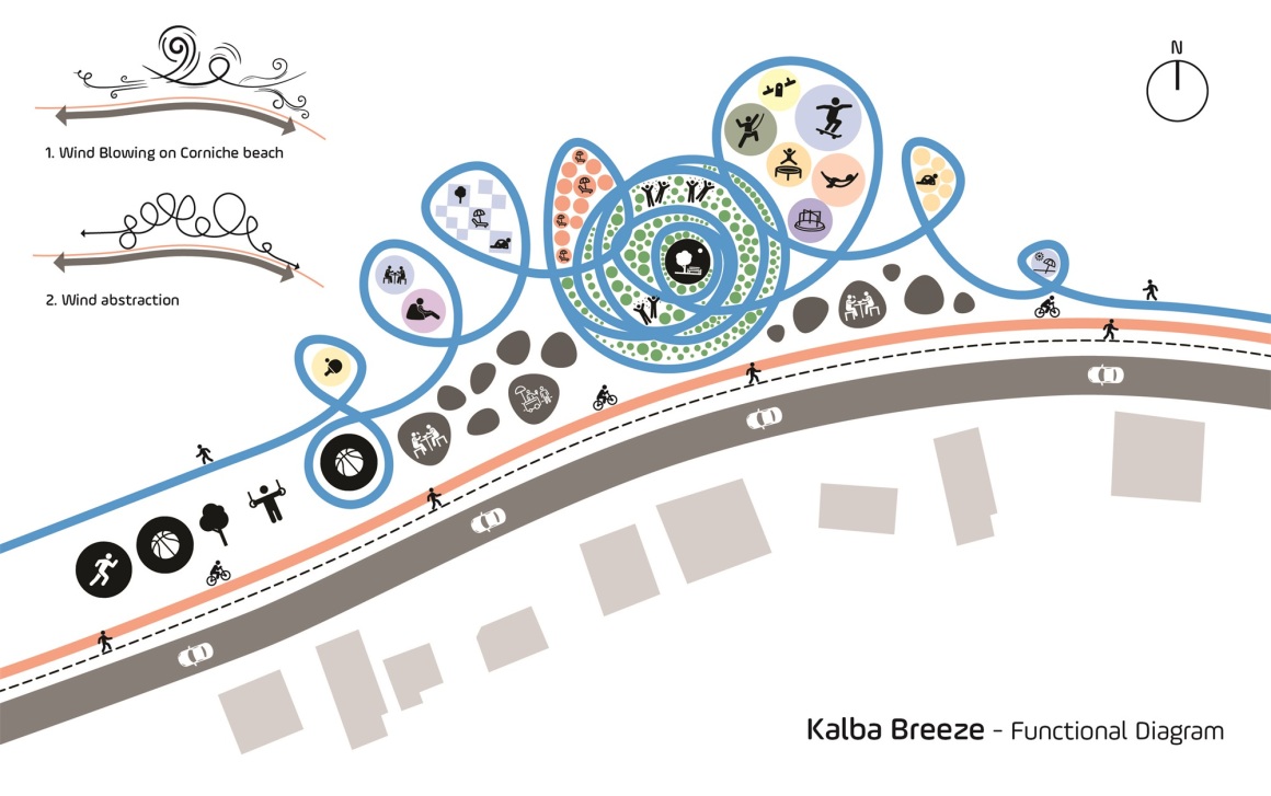 WINDING BREEZE by 100 Architects – mooool