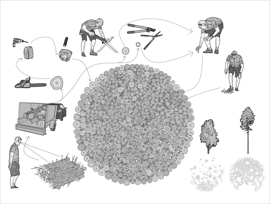 Forest Floor by Ulf Mejergren Architects – mooool