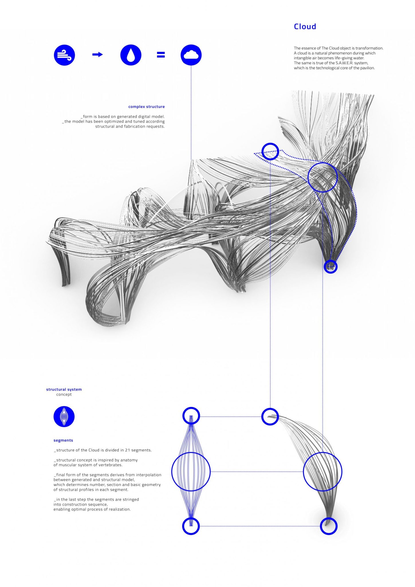 2020年迪拜世博会捷克共和国馆 · 捷克之春 / JinJan s.r.o. – mooool木藕设计网
