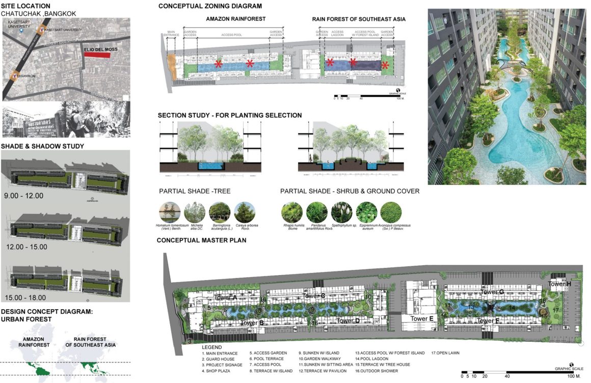 Elio Del Moss by XSiTE Design Studio – mooool