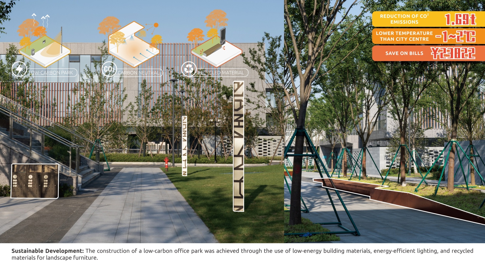 Green landscape design and architectural development scheme design of ...