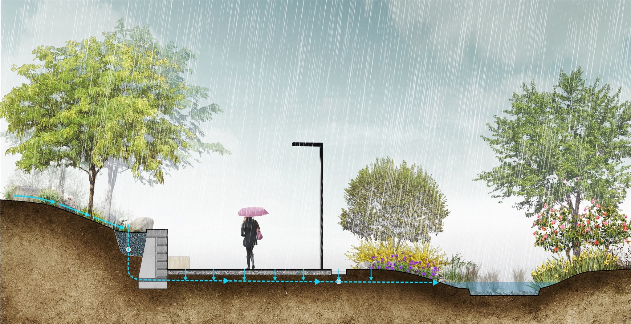 中央商务区里的生态绿洲：济南绸带公园 / SOM – mooool木藕设计网