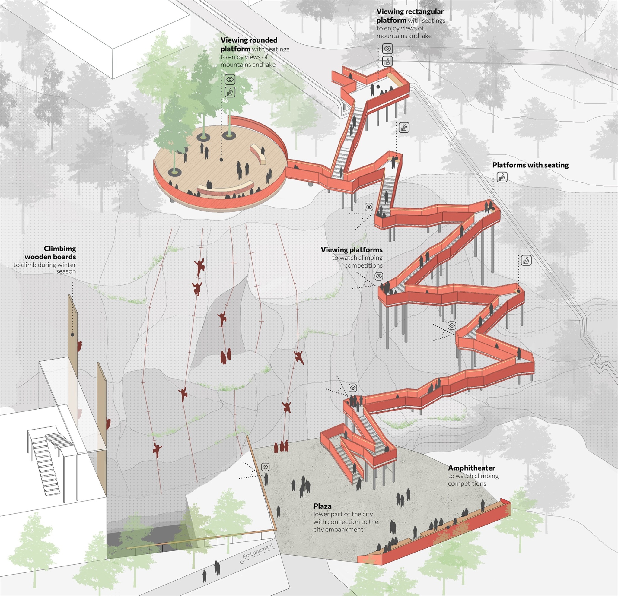 Step Beyond the Horizon. Renovation of the city park and natural areas ...