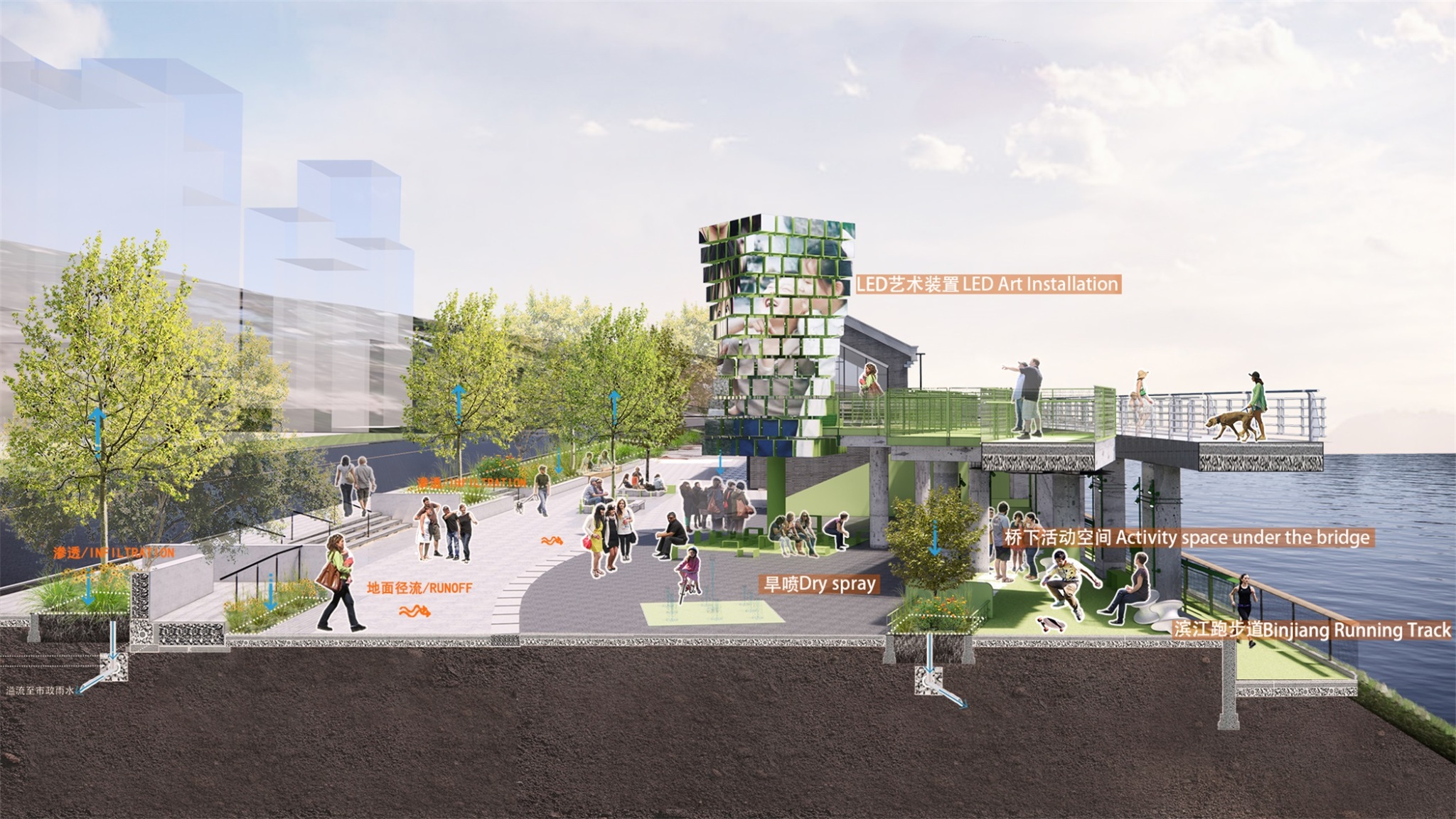 Fuling Riverside Urban Public Space Landscape Planning, Chongqing by XJ ...