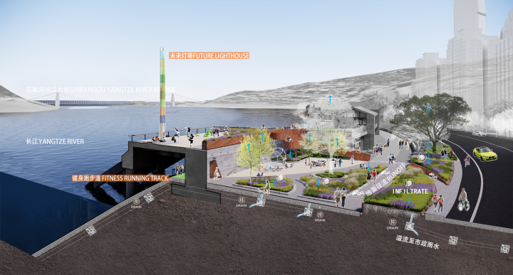 Fuling Riverside Urban Public Space Landscape Planning, Chongqing by XJ ...