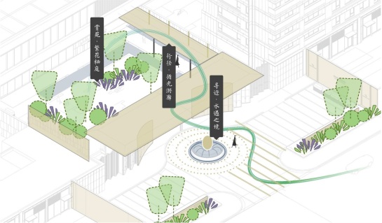 盛夏之约 | 杭州招商爱达1872展示区长效花境实践 / 微木花境 – mooool木藕设计网