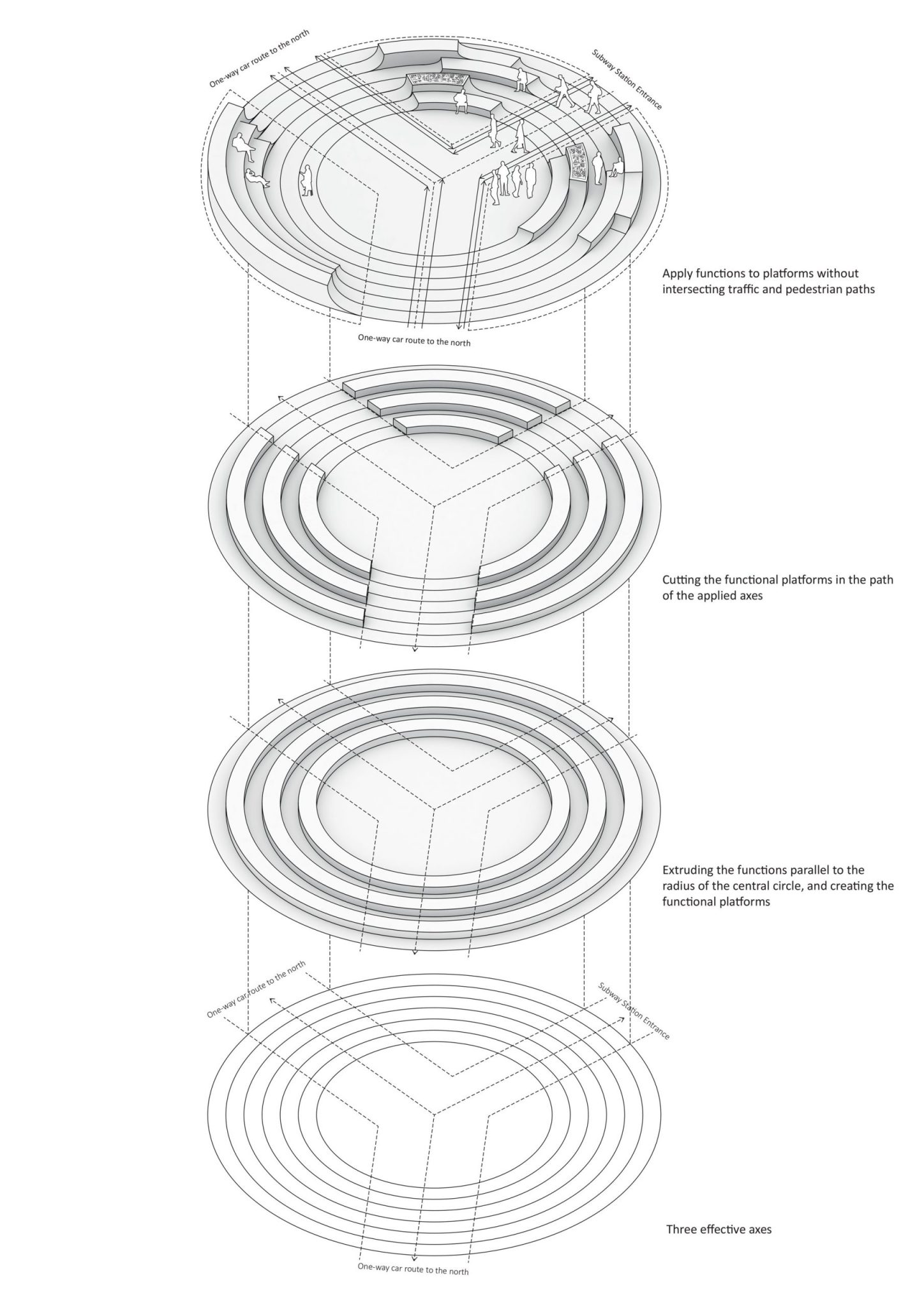伊朗德黑兰 · 车站入口广场空间更新 / CAAT Studio – mooool木藕设计网
