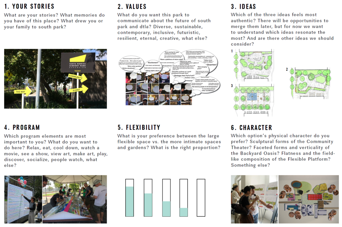 South Park Commons by RIOS – mooool