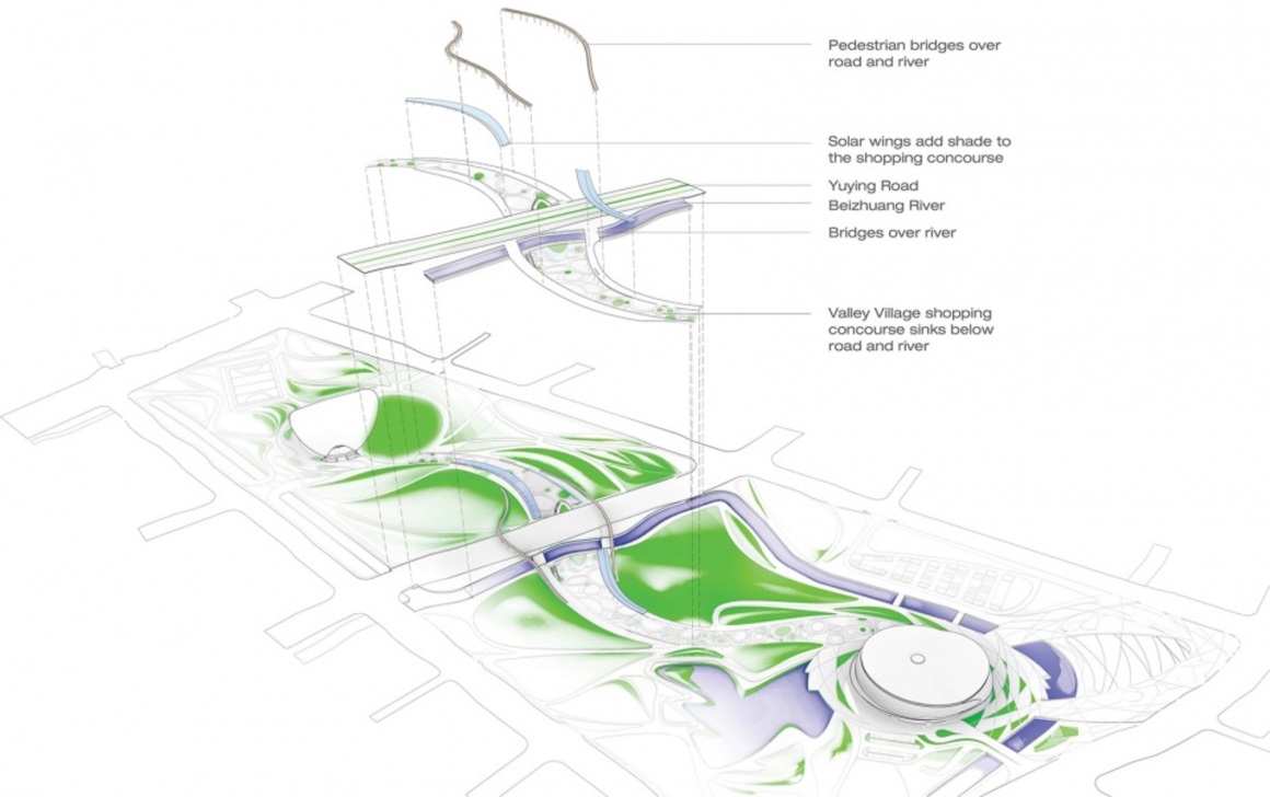 杭州体育公园总体规划：以116英亩的运动公园，重塑杭州城市与生态未来 / Archi-Tectonics事务所 – mooool木藕设计网