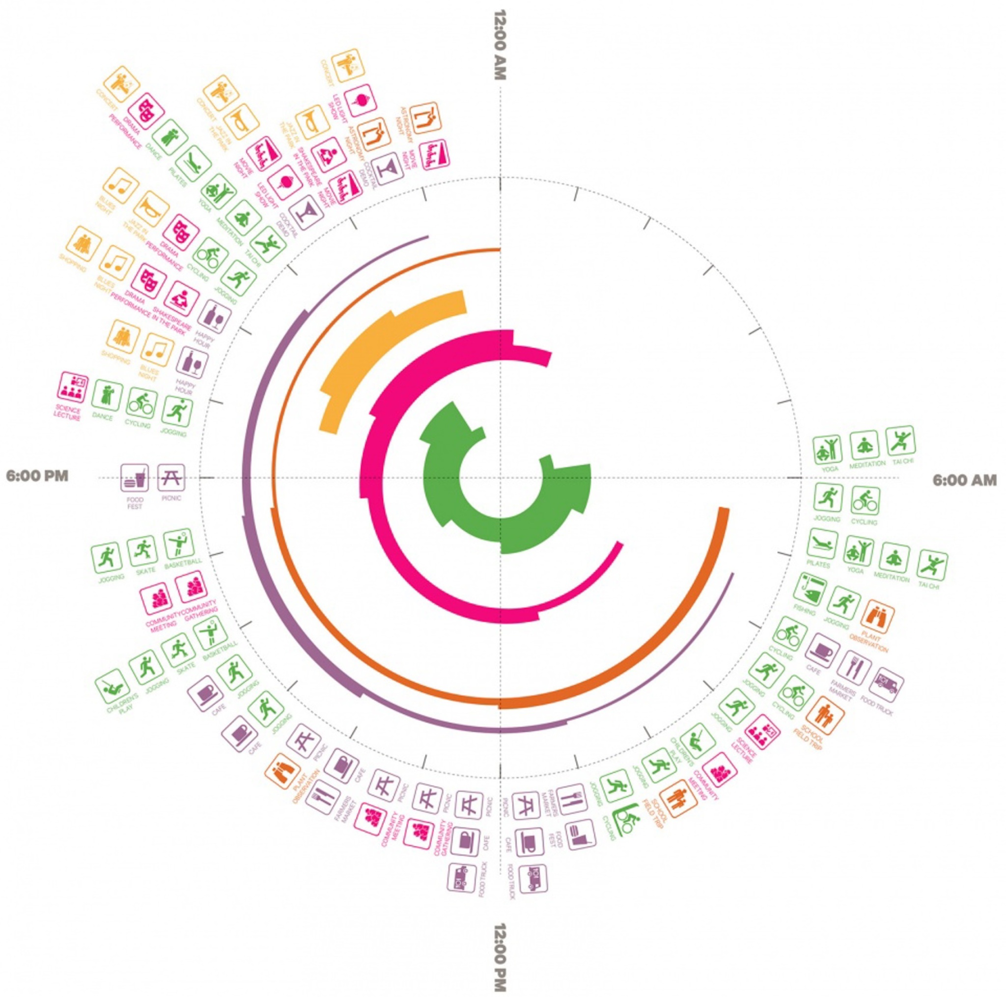 杭州体育公园总体规划：以116英亩的运动公园，重塑杭州城市与生态未来 / Archi-Tectonics事务所 – mooool木藕设计网