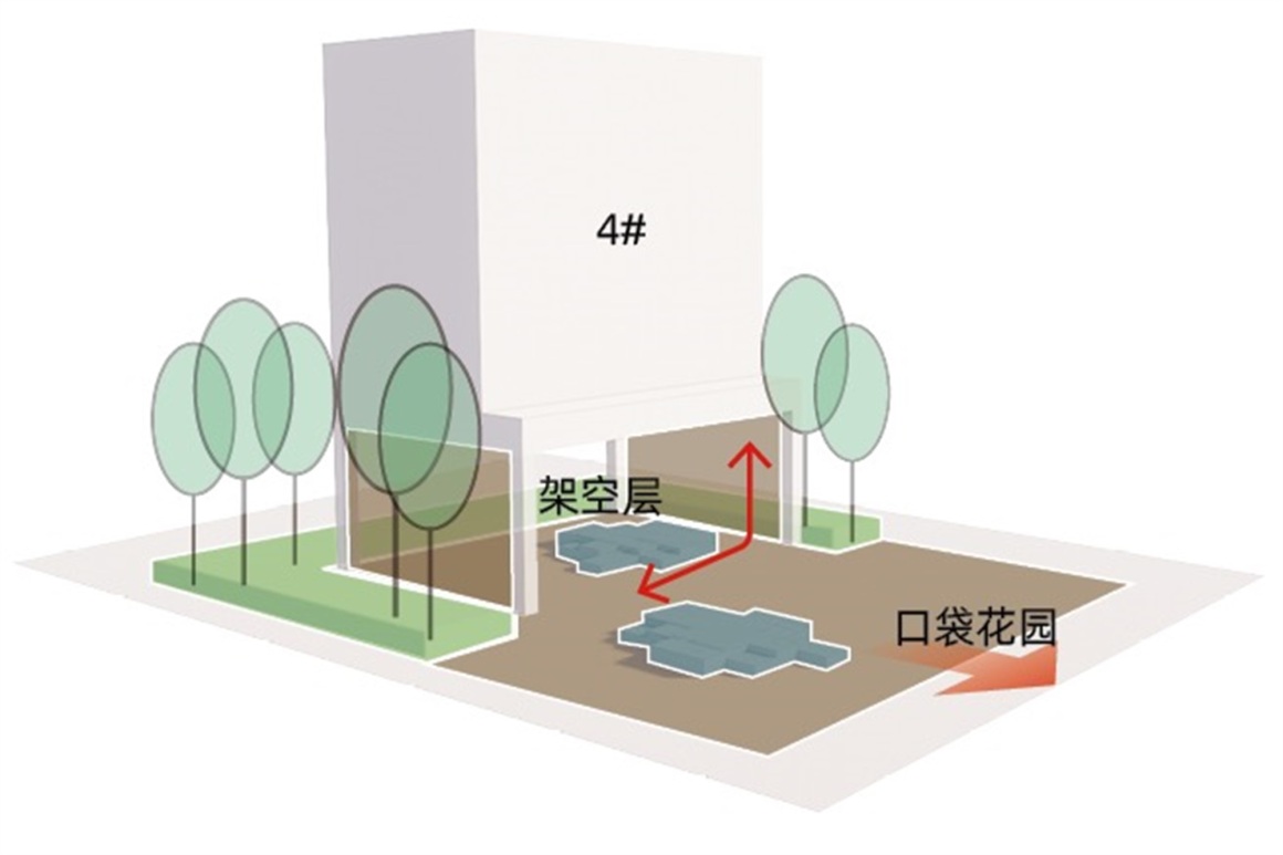江畔 WELLNESS 心生活丨中海广州 · 观澜府 / 奥雅股份 – mooool木藕设计网
