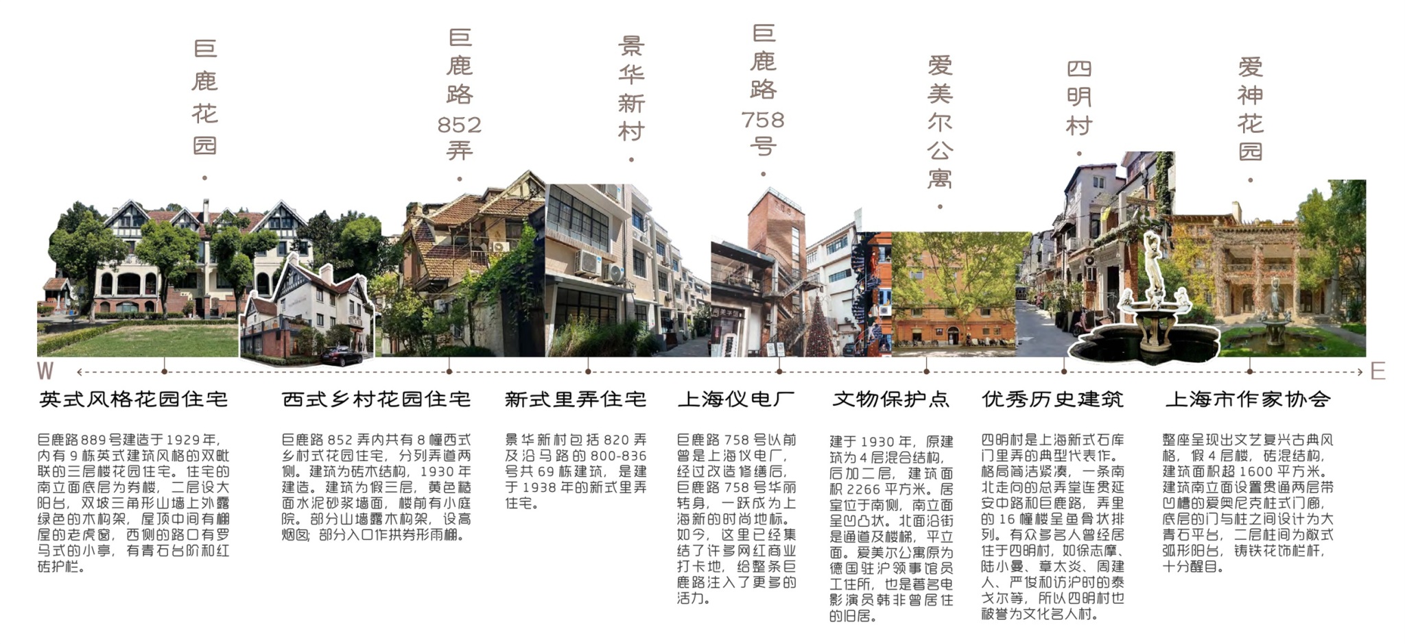 Shanghai Jing’an District Julu Road (Changshu Road – Fumin Road ...