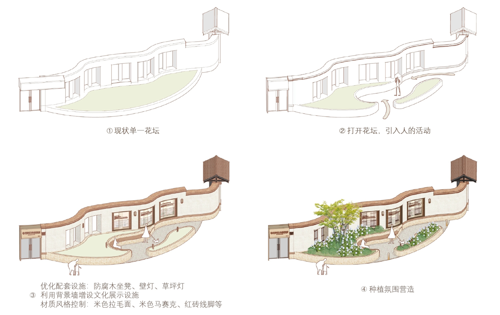 Shanghai Jing’an District Julu Road (Changshu Road – Fumin Road ...