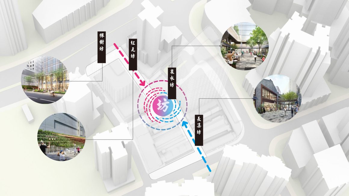 Shanghai Hongshoufang by Lab D+H SH – mooool