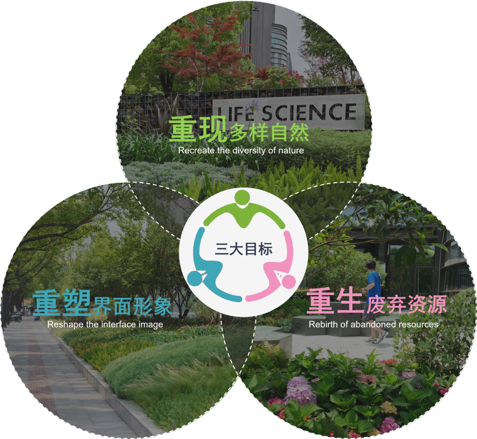 bio HILL 生命元山：存量更新背景下的亲自然办公环境营造 / AECOM – mooool木藕设计网