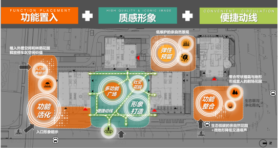 bio HILL by AECOM – mooool