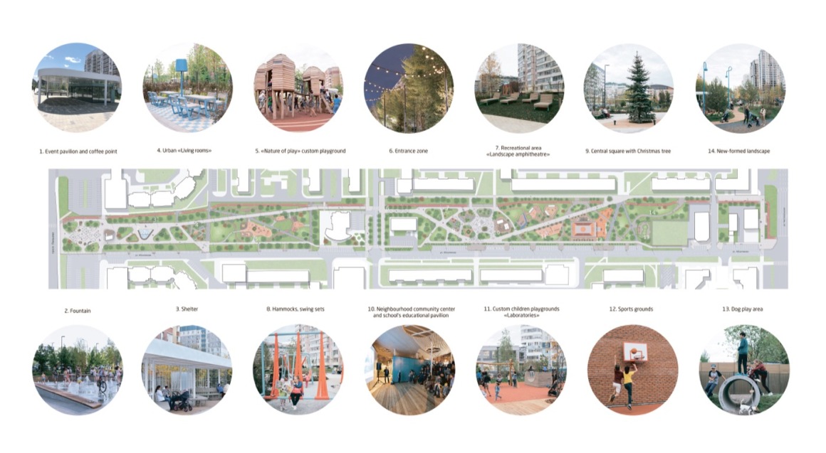 参与式设计 · 俄罗斯白花大道改造 / Project group 8 – mooool木藕设计网