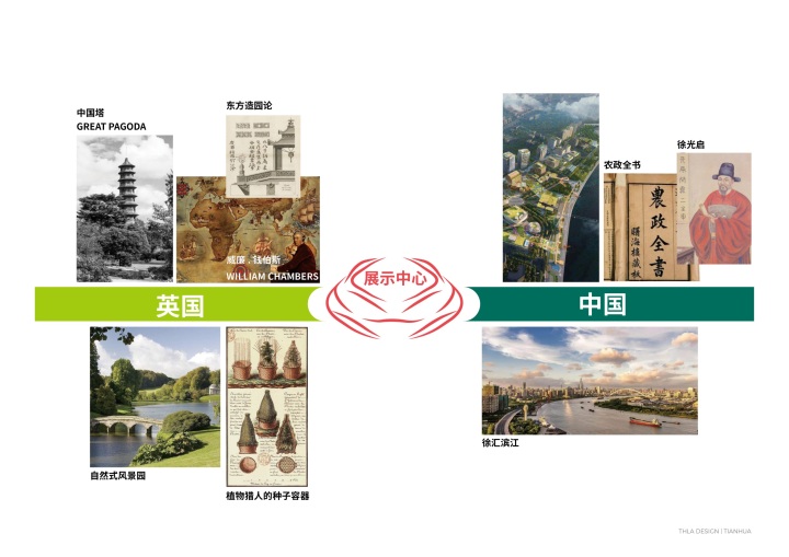 西岸漩心Orbit / THLA 天华景观 – mooool木藕设计网