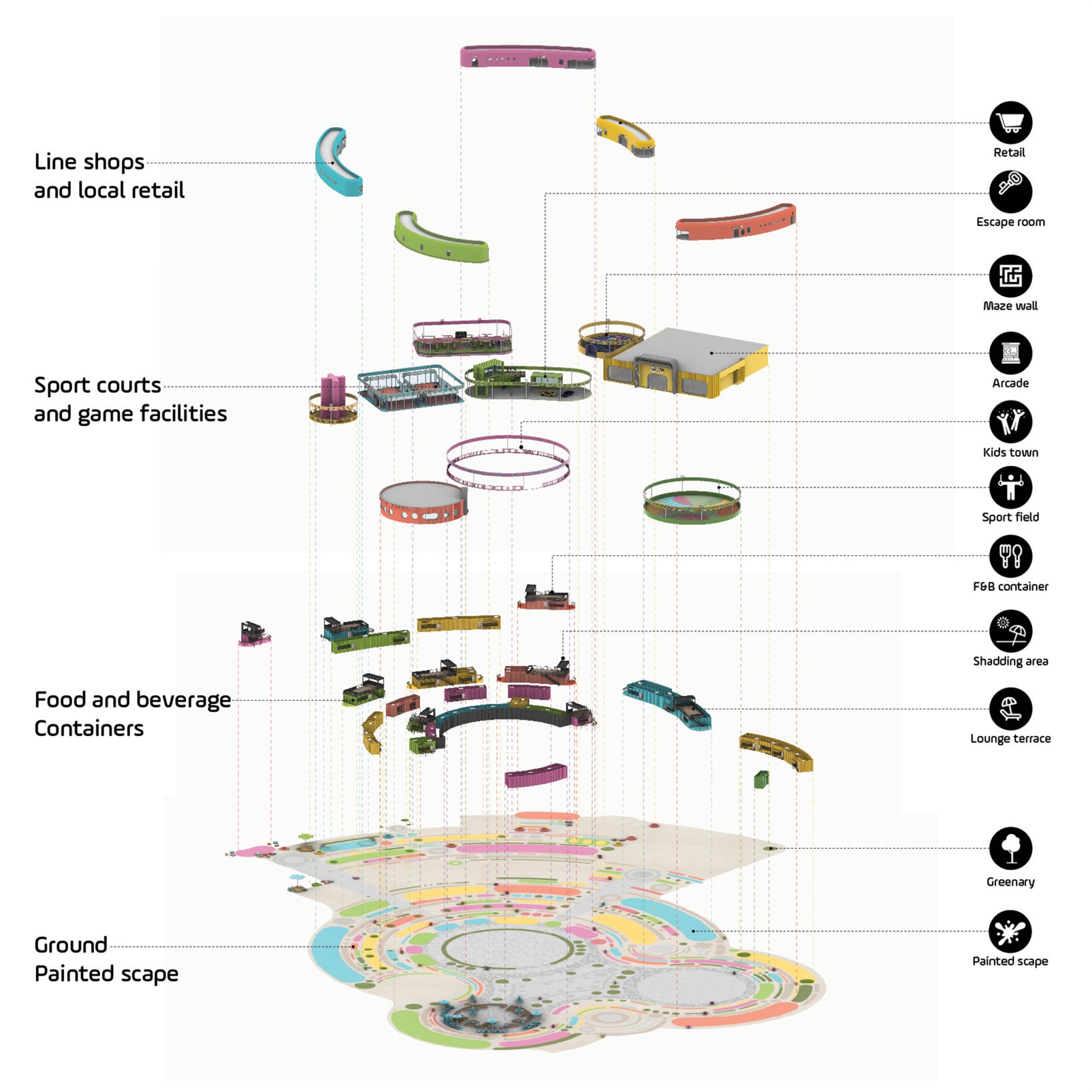 The Hub：马拉奇文旅乐园——埃及北海岸最炙手可热的青年新潮文旅胜地！ / 佰筑建筑 – mooool木藕设计网