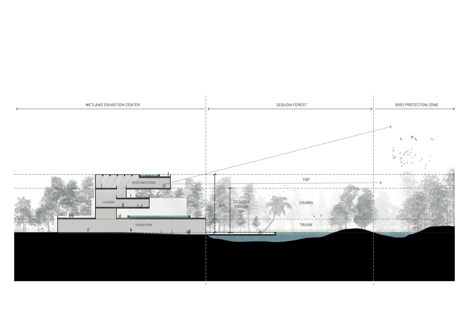 Shunde Yunlu Wetland Museum by Link-Arc Studio – mooool