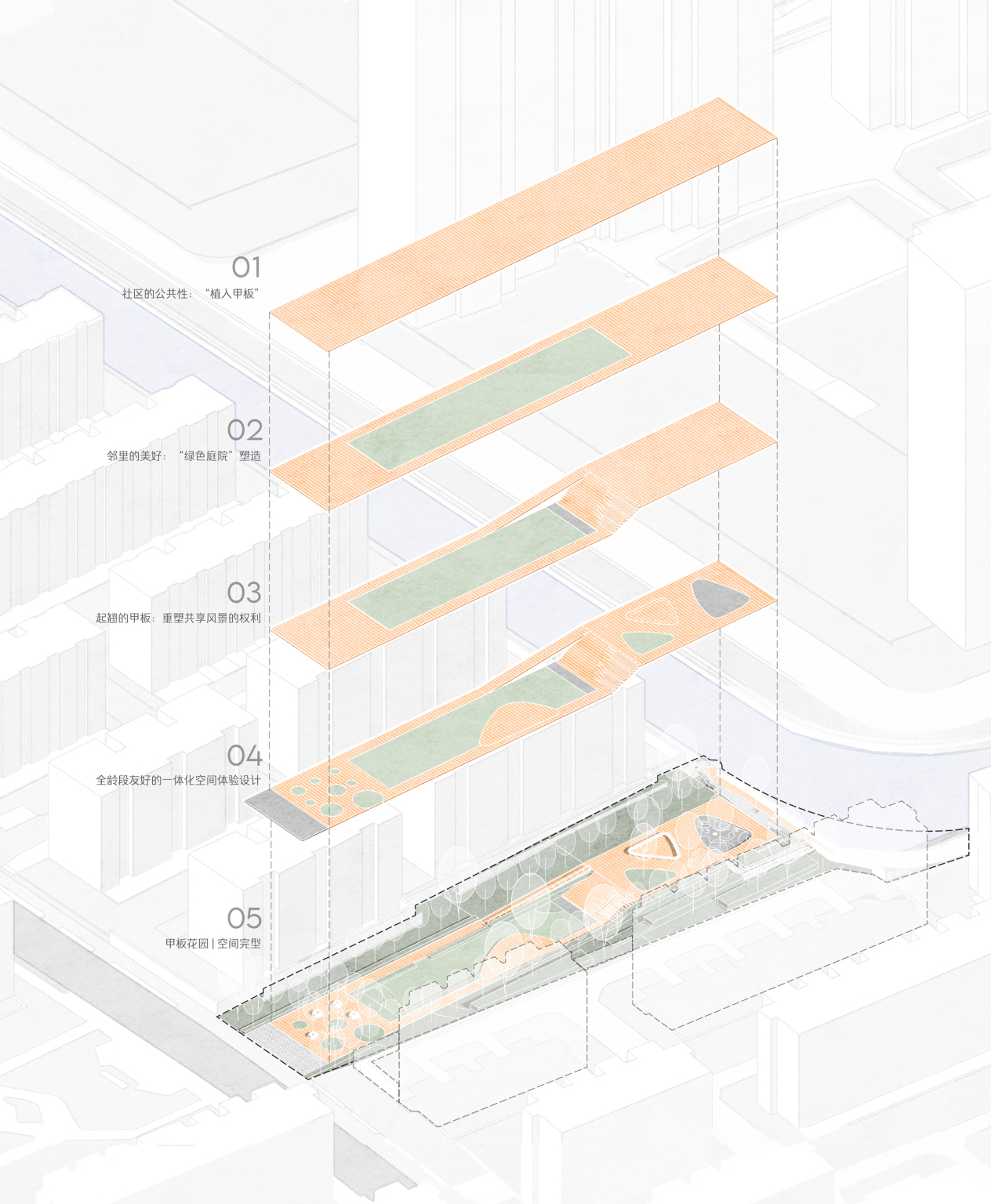 一块甲板的空间正义：甲板花园 / VIA维亚景观 – mooool木藕设计网