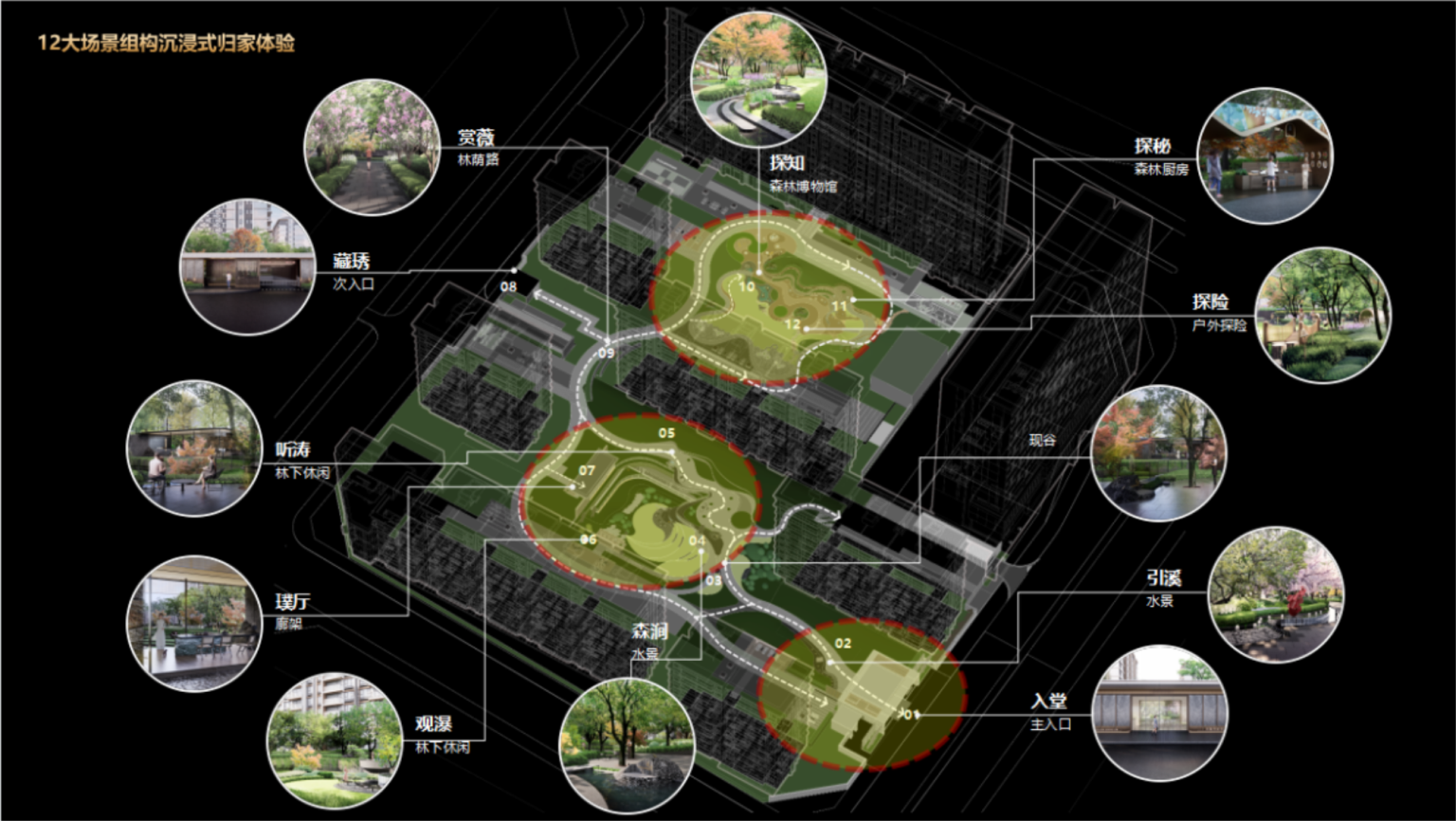 中海·新城学府 / USAD都境景观 – mooool木藕设计网